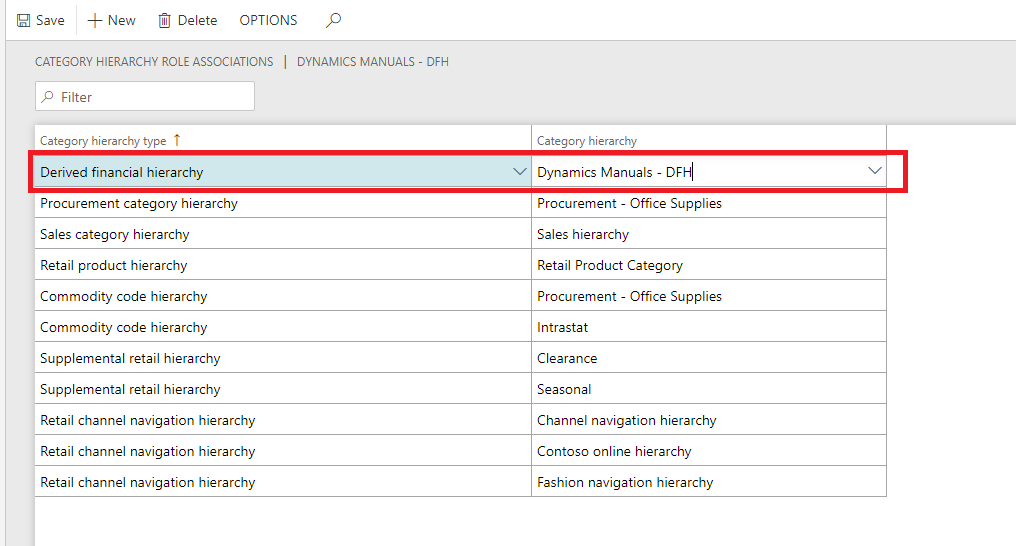 Derived Financial Hierarchies in Dynamics 365 for Finance and ...